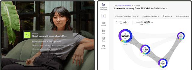 Create a customer 360° - mParticle