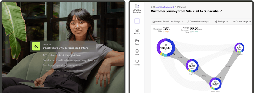 Create a customer 360° - mParticle