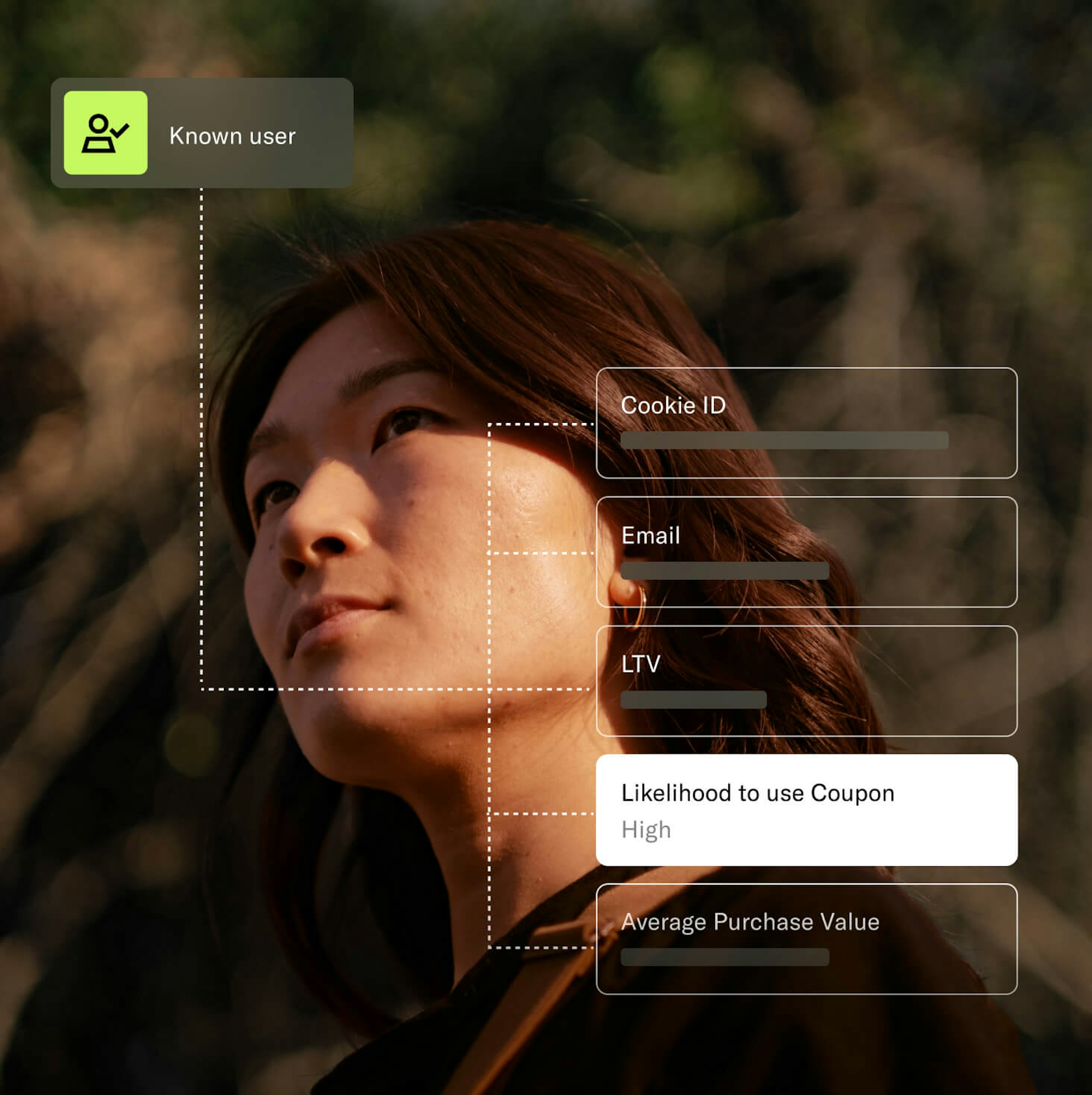 Real-time data platform - mParticle