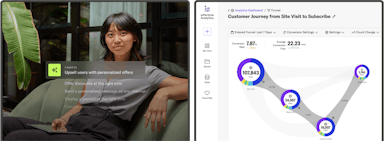 Platform overview - mParticle
