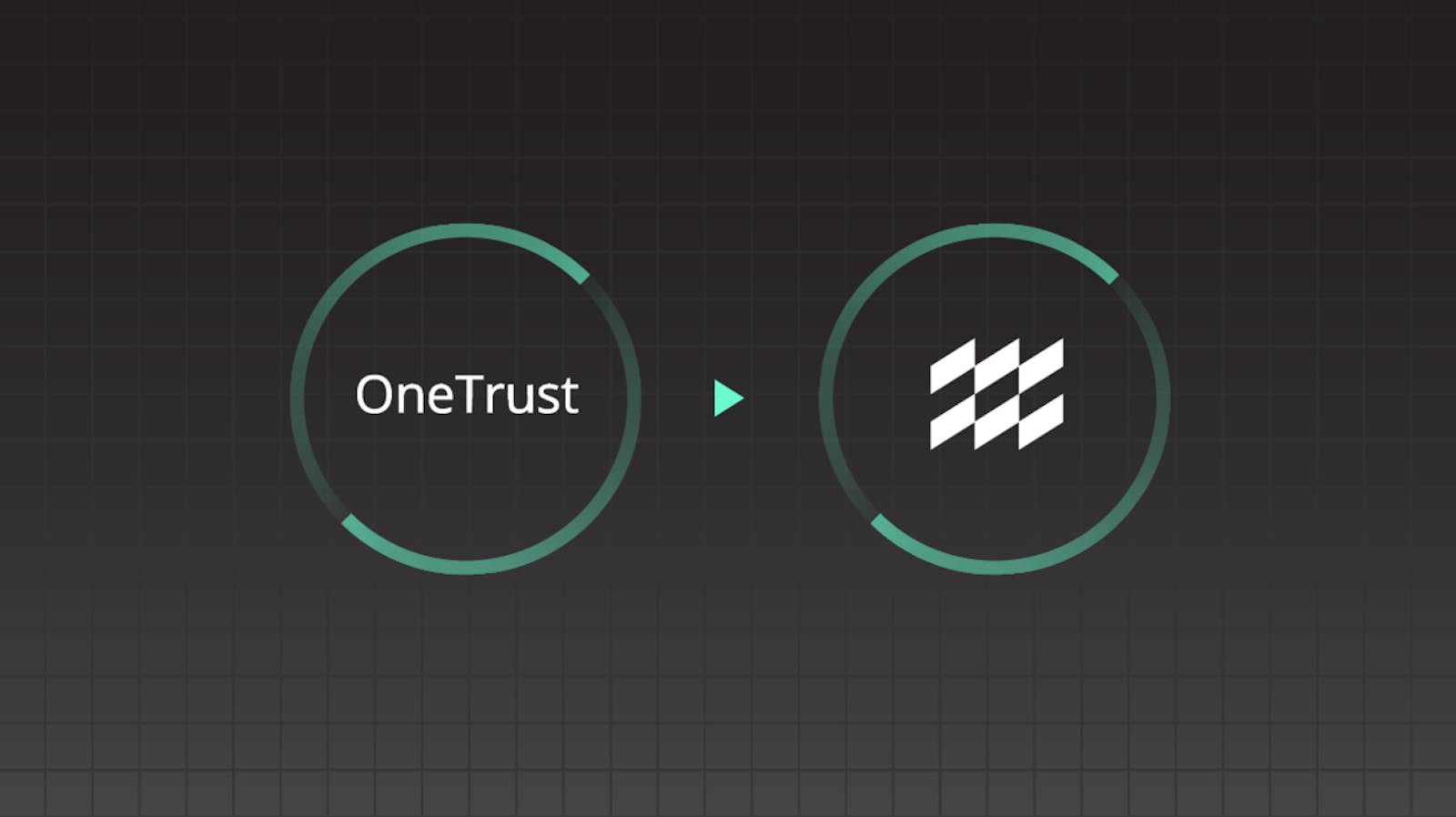 Manage user consent with OneTrust