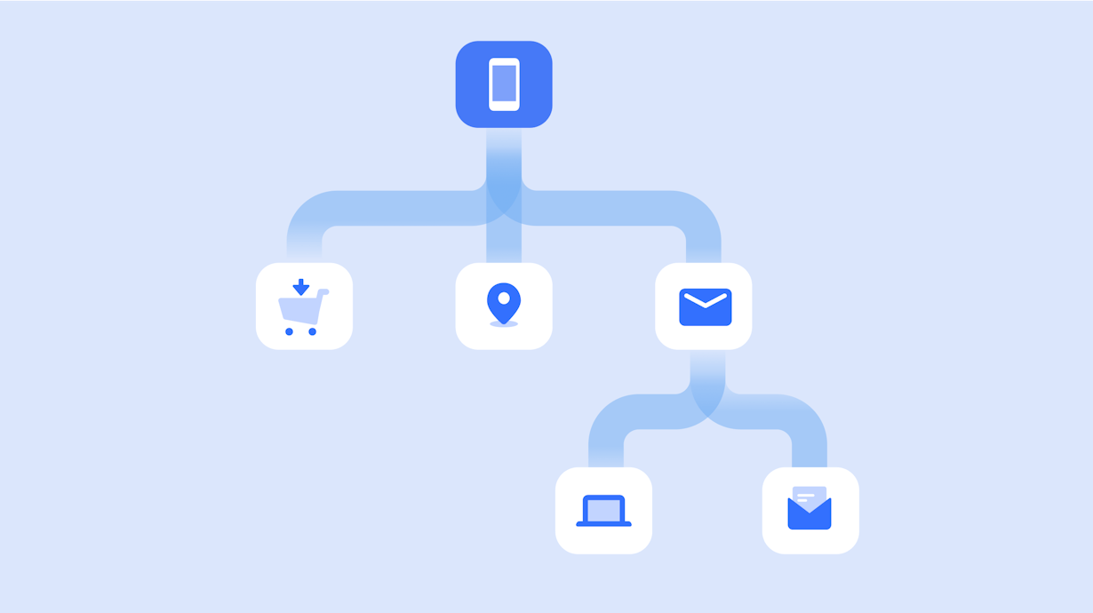 Probabilistic vs deterministic: Which method should you be using for ... Probabilistic vs deterministic: Which method should you be using for ...