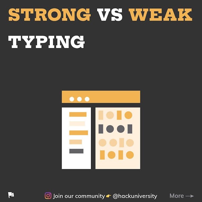 Strong Vs Weak Typing Bite Size Tutorial By Hack University Strong Vs Weak Typing Bite Size Tutorial By Hack University