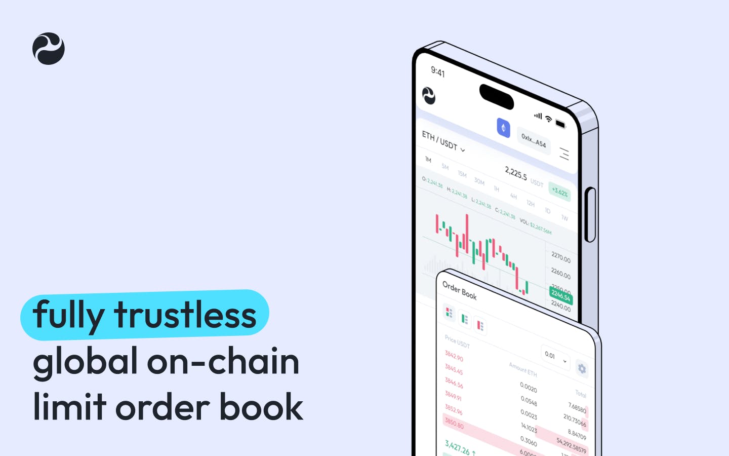 Multipool Blog - Multipool’s Global On-Chain Limit Order Book: A New ...
