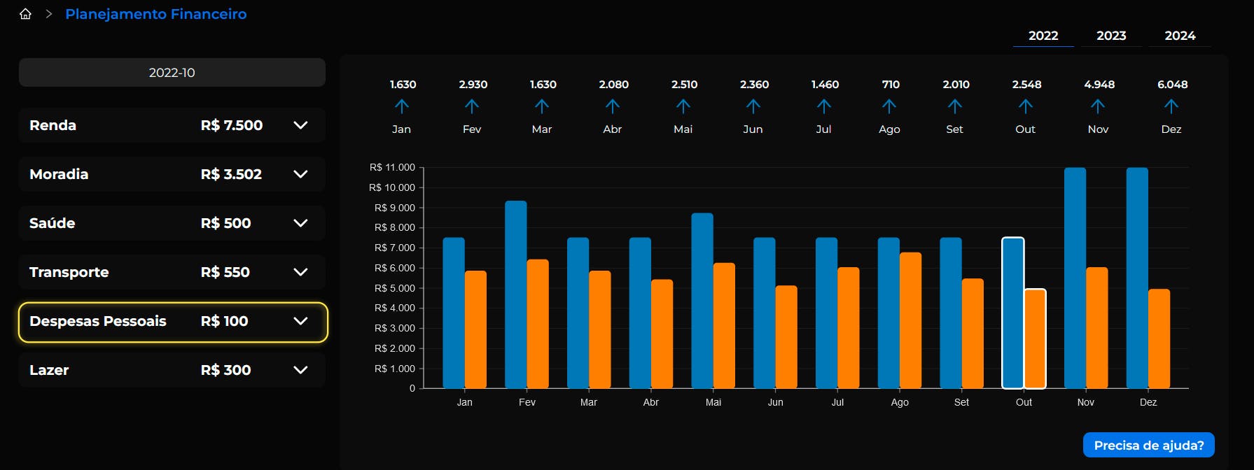 Saiba como criar suas Metas Financeiras de maneira inteligente | Mundo ...