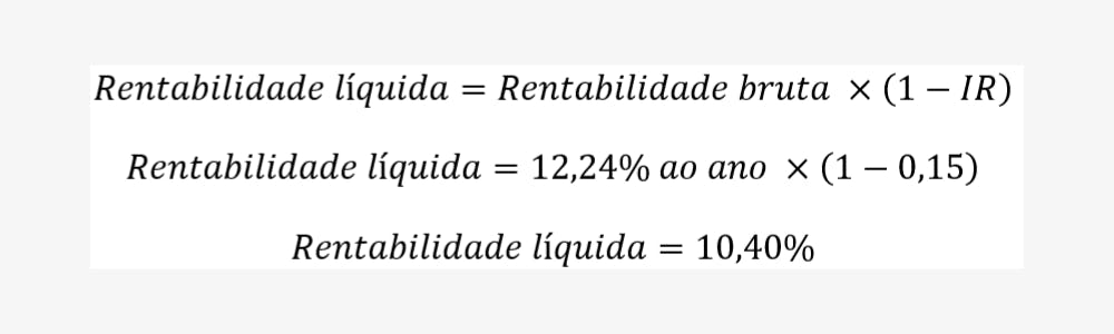 Conheça os 3 tipos de rentabilidade de um investimento | Mundo Invest