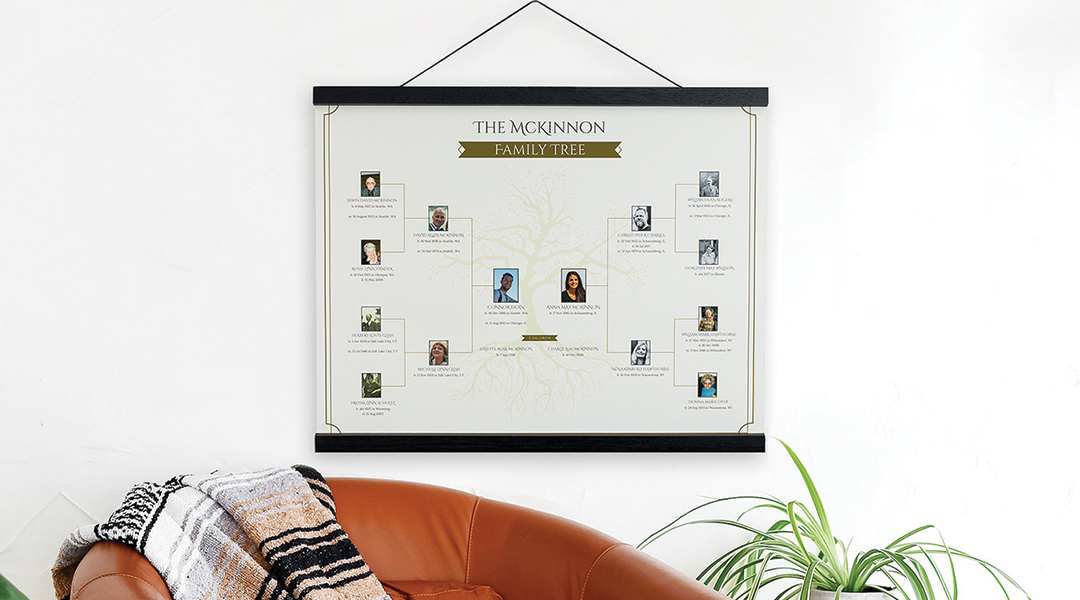 MyCanvas: Ancestry Family Tree Poster