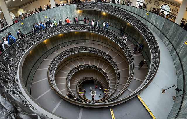 Inside Vatican Museum | Detailed Guide 2022