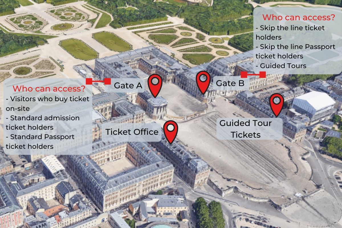 Accès au château de Versailles : Évitez les files