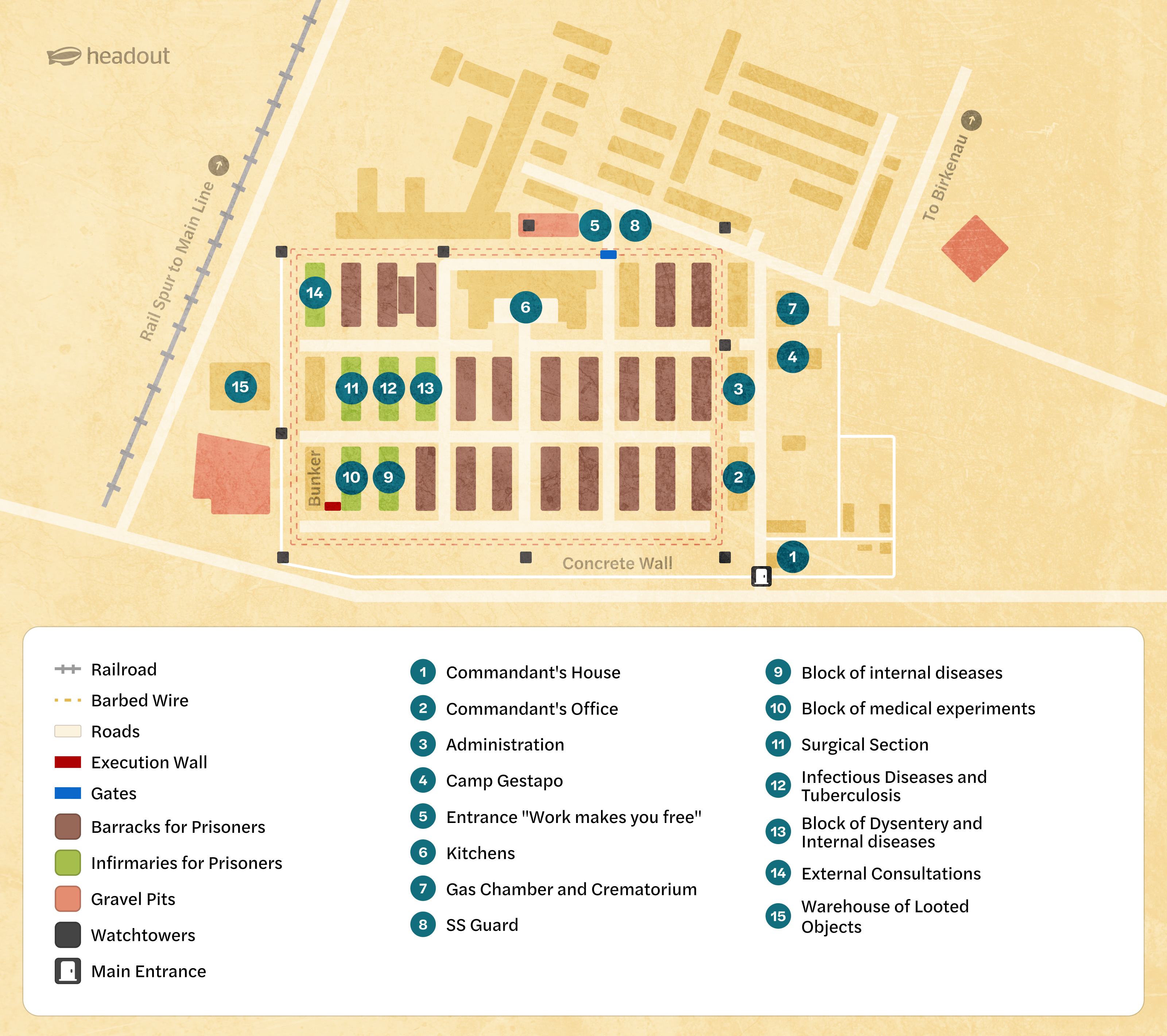 Visiting Auschwitz Birkenau | Timings, Rules, & Travel Tips