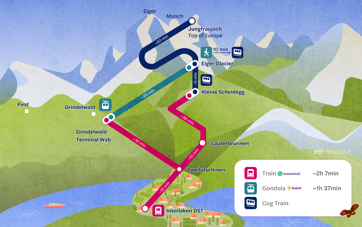 Jungfraujoch Tickets | Cogwheel Train & Eiger Express Transfers
