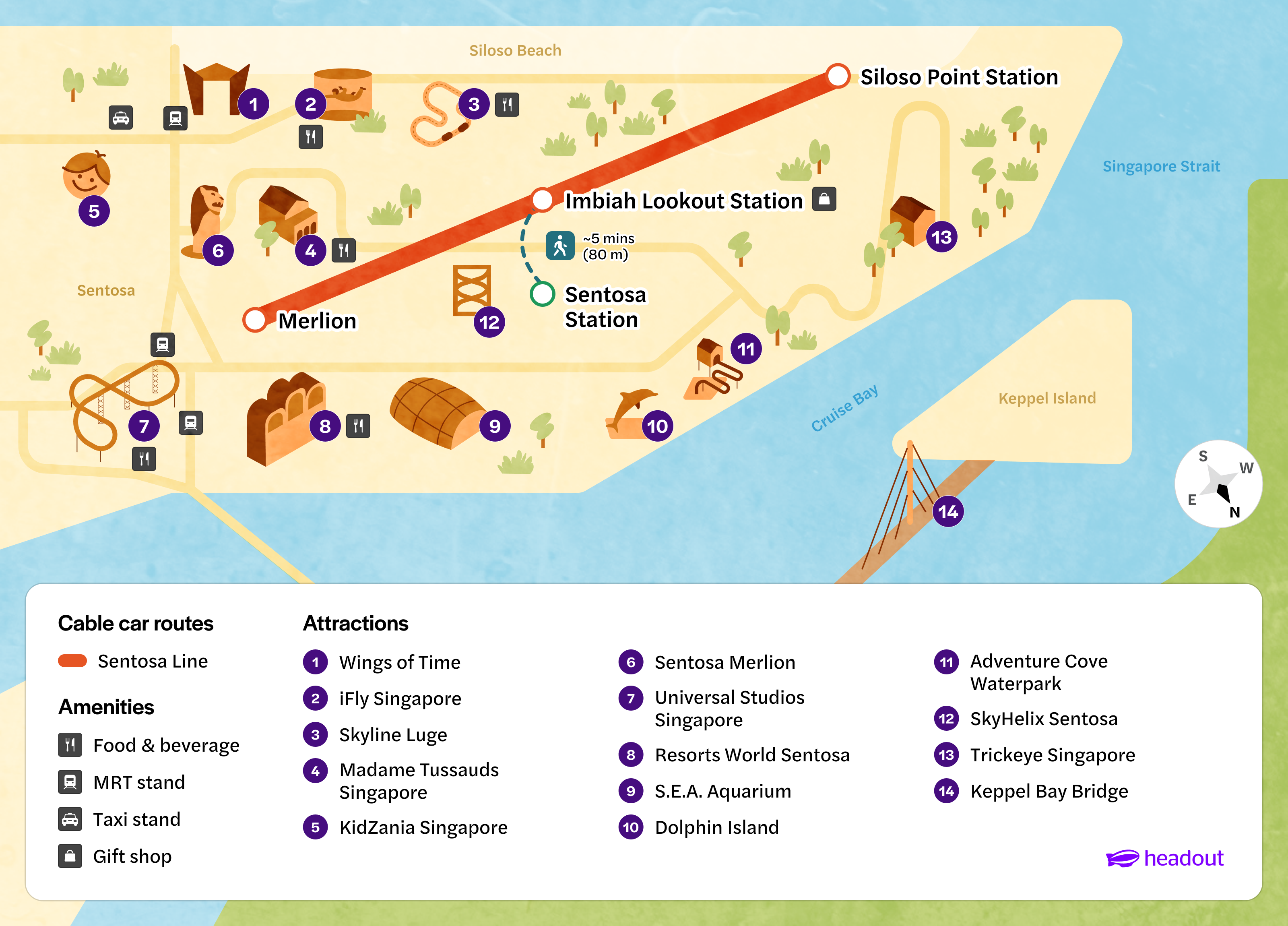 Singapore Cable Car Tickets | Round-Trip Pass