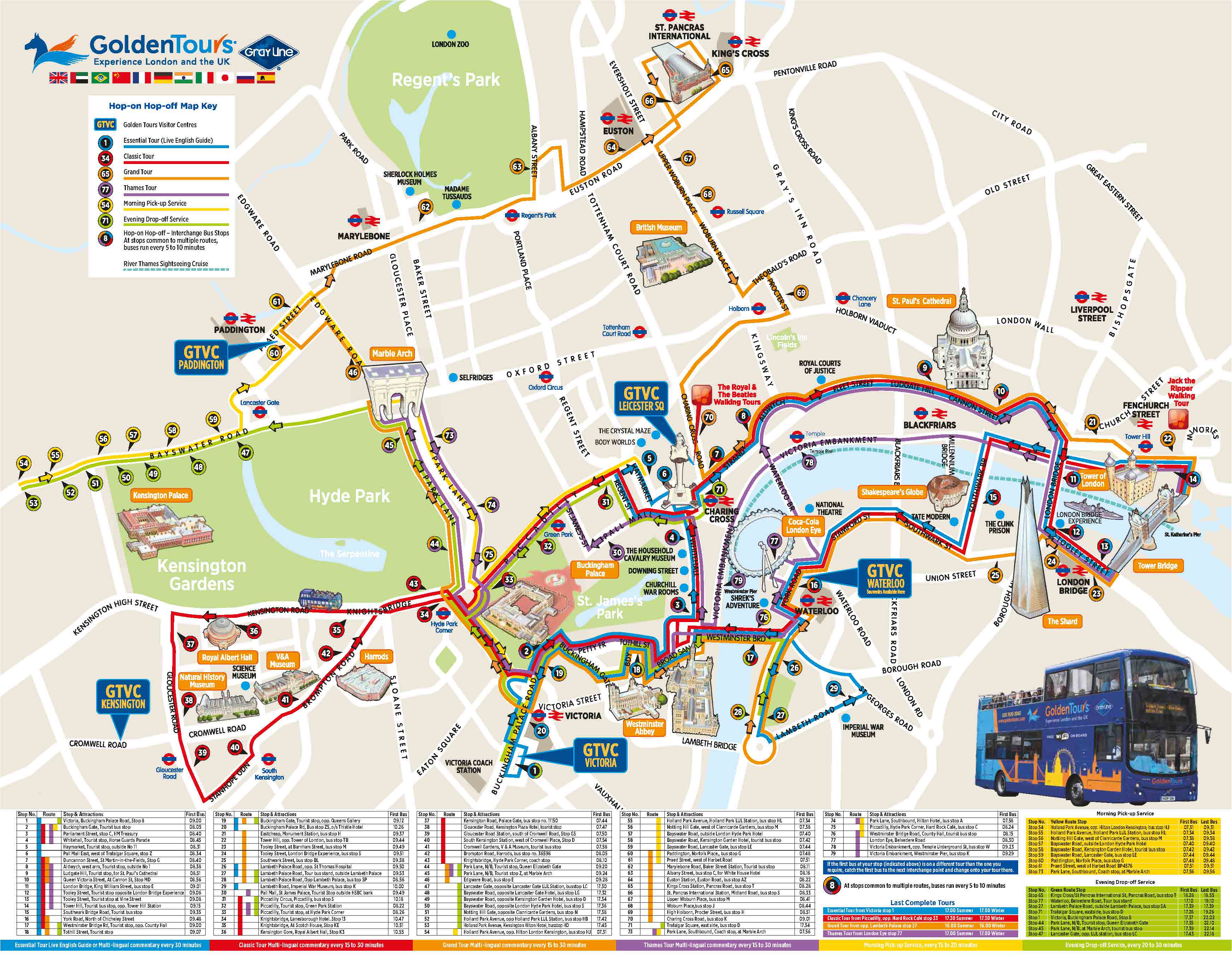 Hop On Hop Off London Tickets