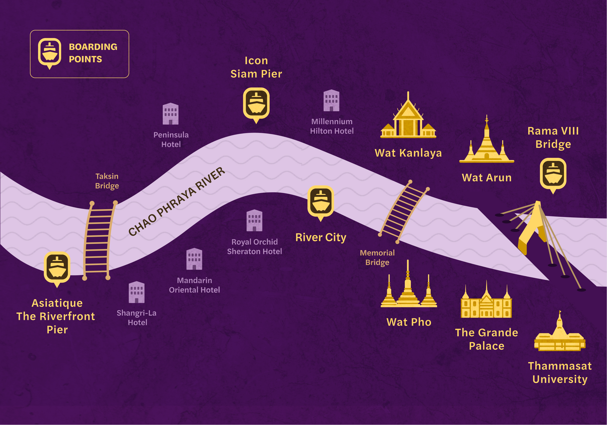 Chao Phraya River Cruises — Up to 60% Off with Meals
