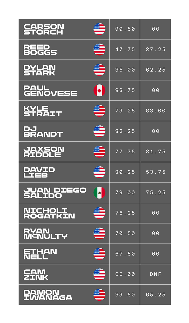 Natural Selection Tour