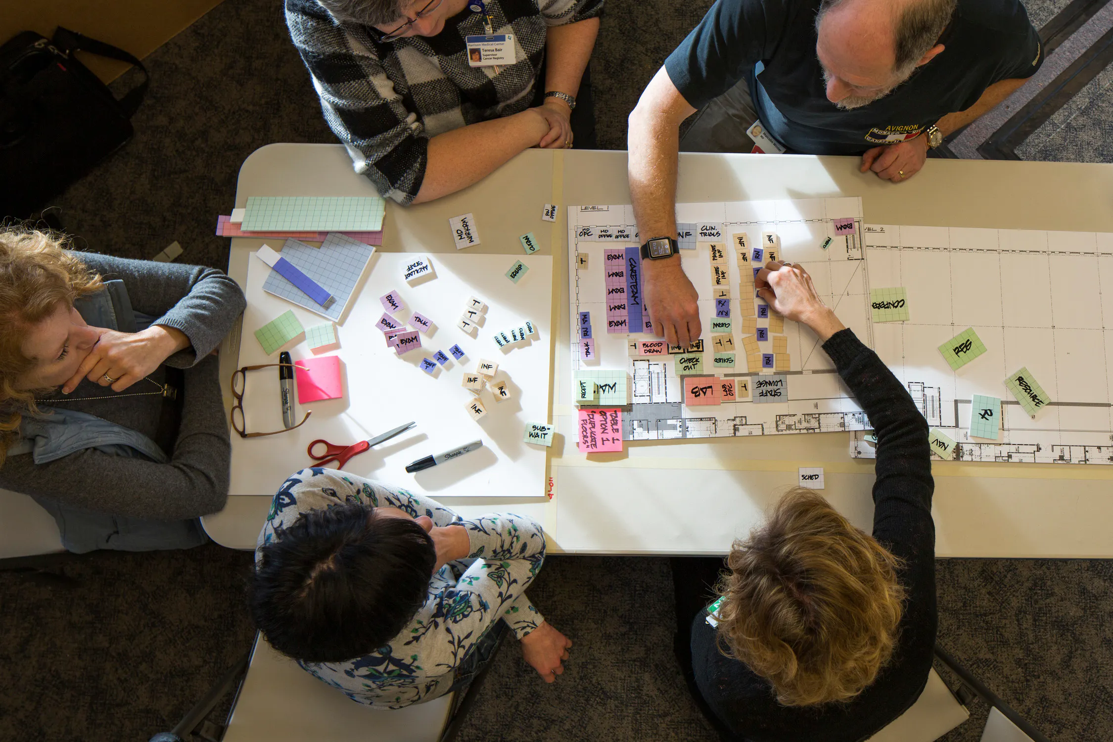 Healthcare Consulting Nbbj