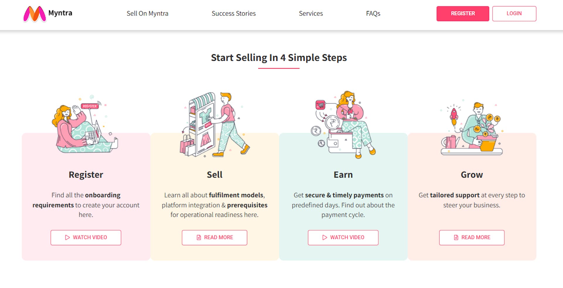 Myntra Seller Registration: How To Sell On Myntra
