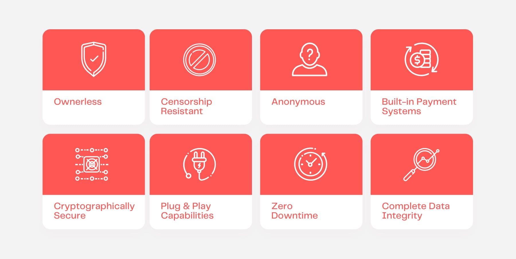 Building A Decentralized Future With dApps | Next Big Thing AG