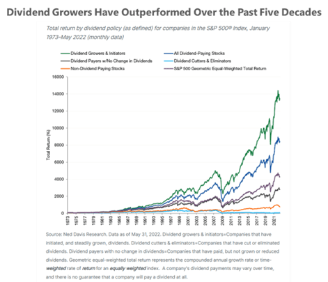 ETF Market Canada
