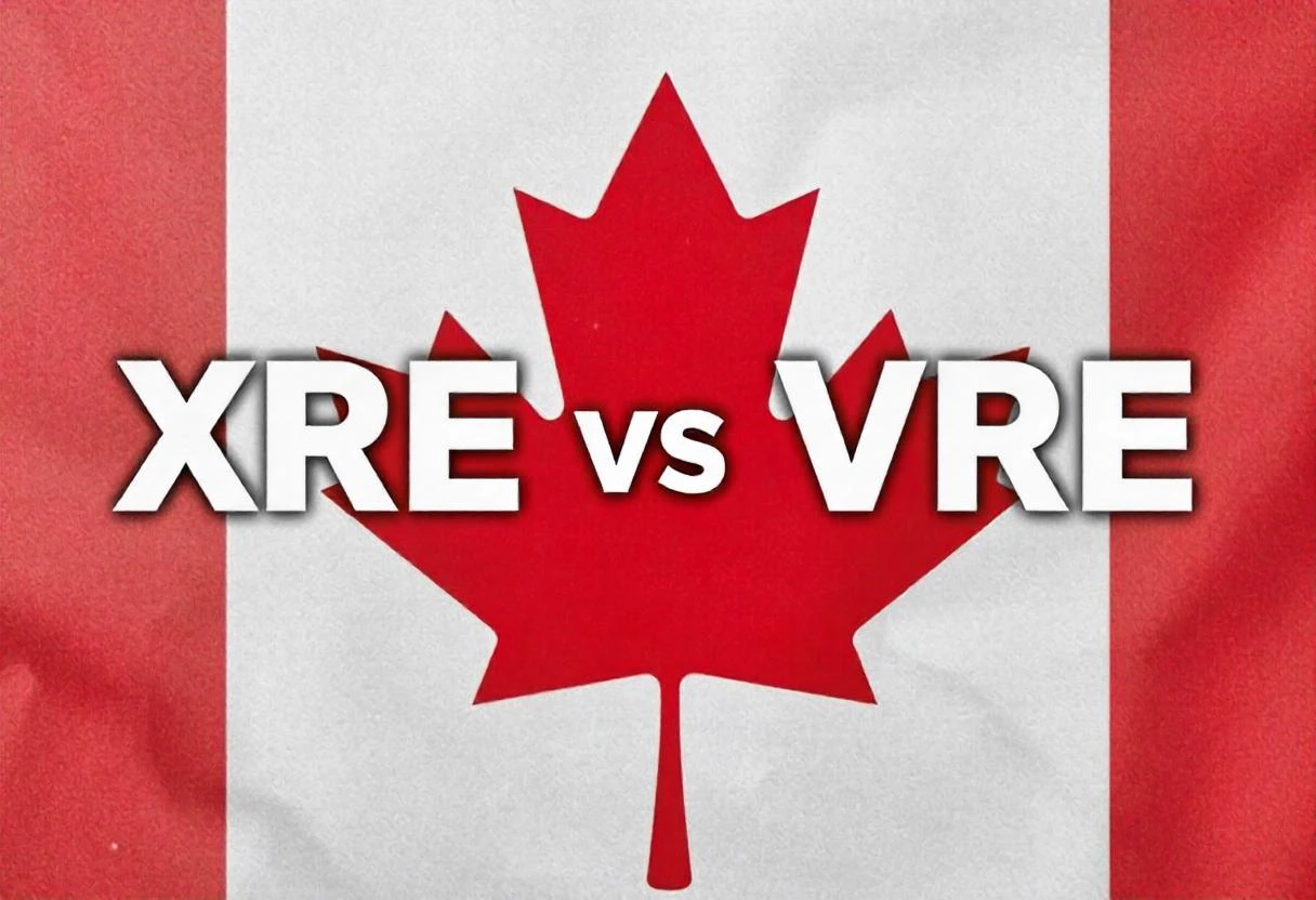 ETF Market Canada
