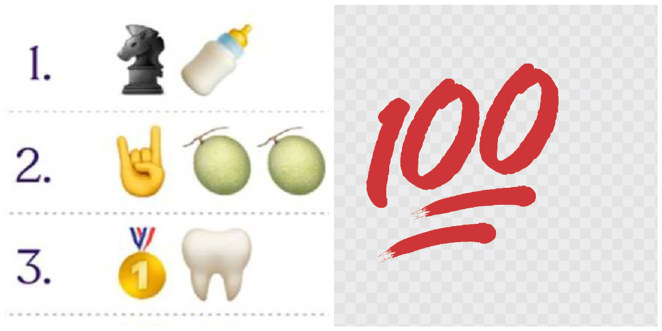 Emoji Brainteasers For Parents – How Many Can You Guess? - Netmums