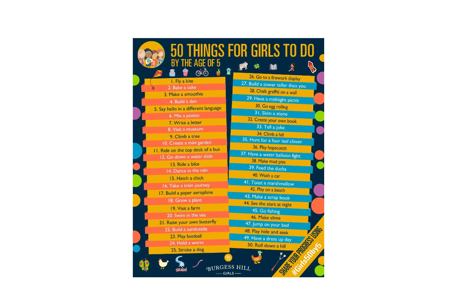 50 Fun Things Girls Should Try Before The Age Of 5 - Netmums