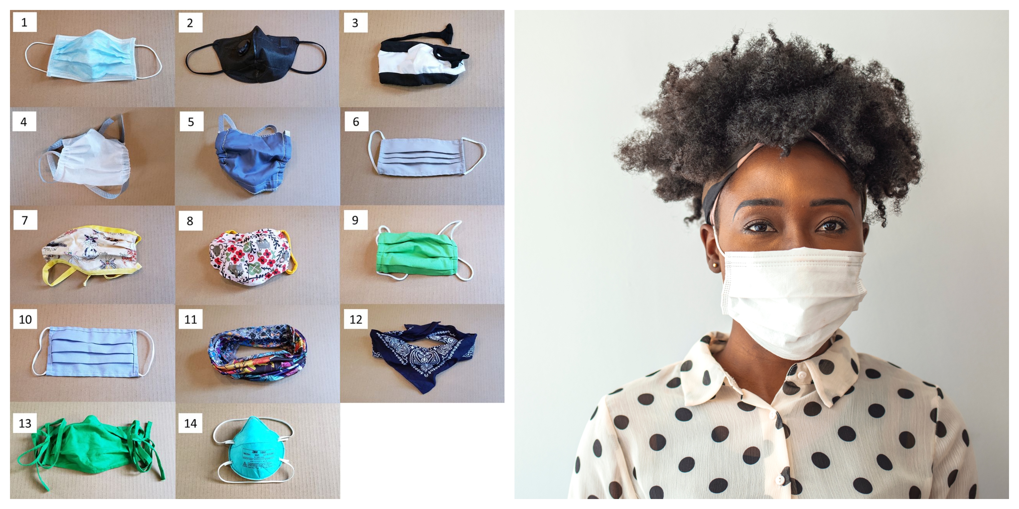 Which face masks ACTUALLY work? - Netmums