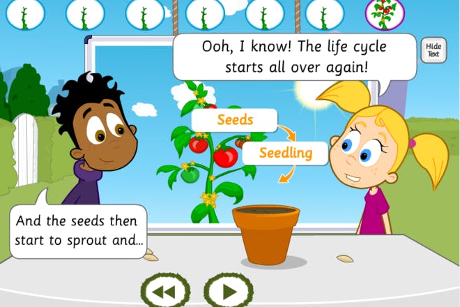 28 Of The Best Educational Websites For Kids - Netmums