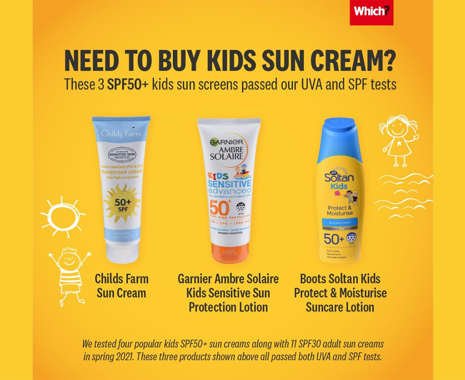 3 kids' sun creams parents need to grab this summer - Netmums Reviews