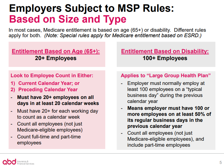 Medicare Secondary Payer Employer Size Requirements