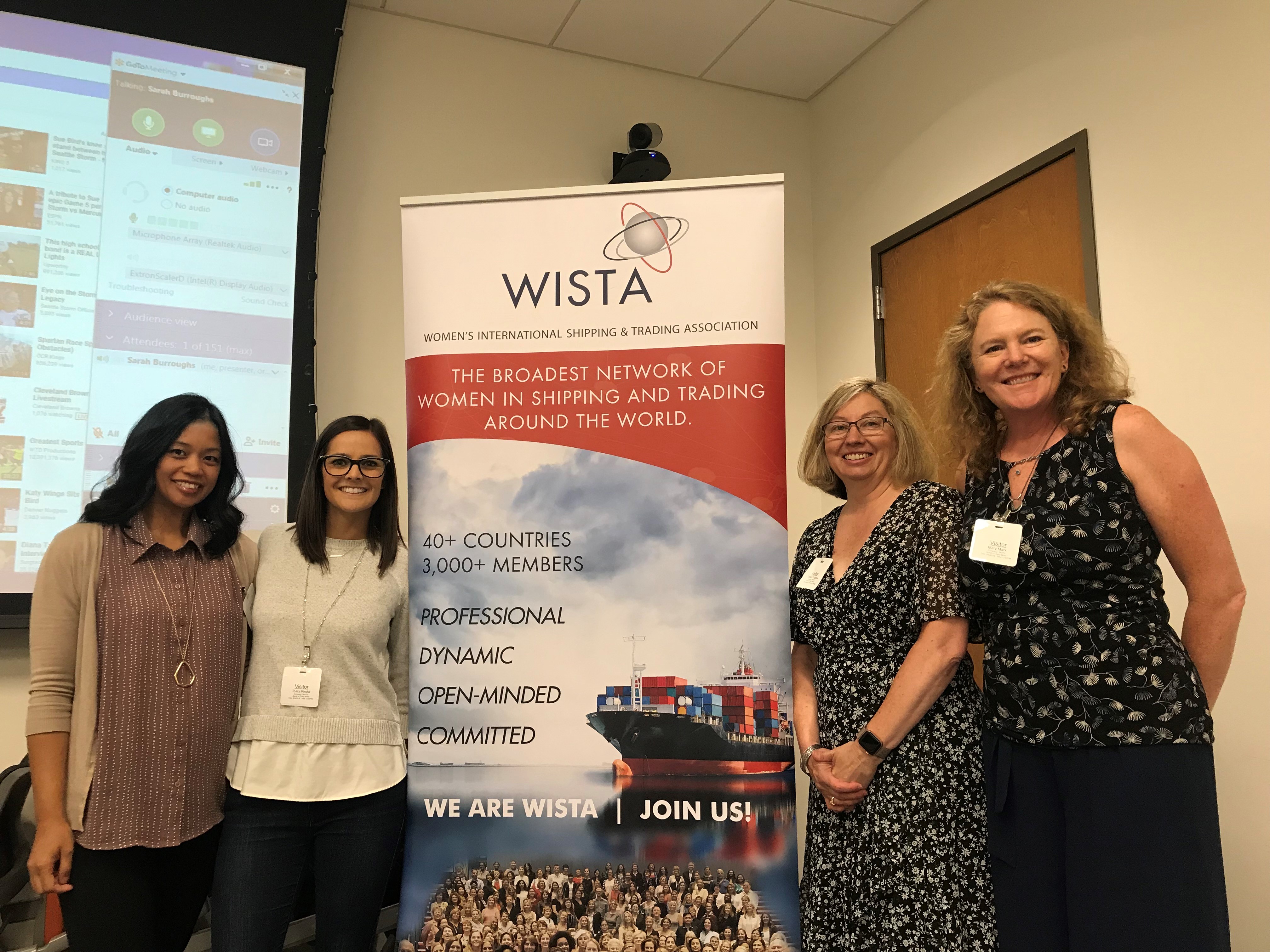 Playing to My Team's Strengths with WISTA