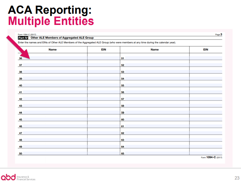 ACA Employer Mandate and Reporting Rules When Acquiring a Non-ALE