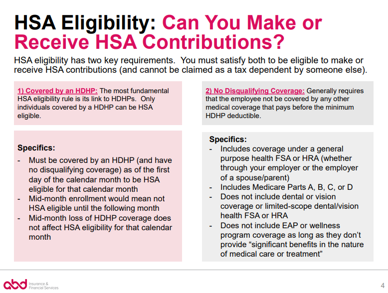 HSA Establishment Date