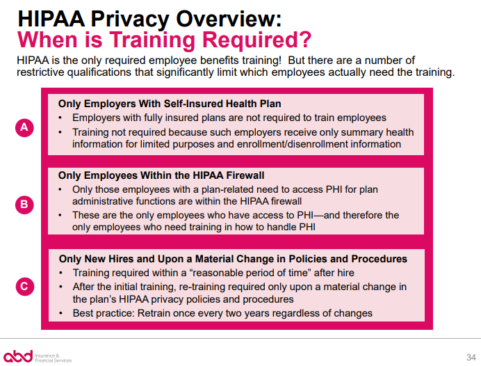 When is HIPAA Training Required?