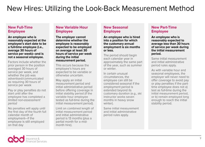 Change in Employment Status During the Initial Measurement Period