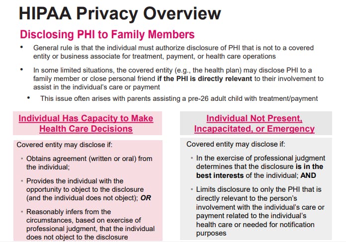 Disclosing PHI to Family Members Under HIPAA