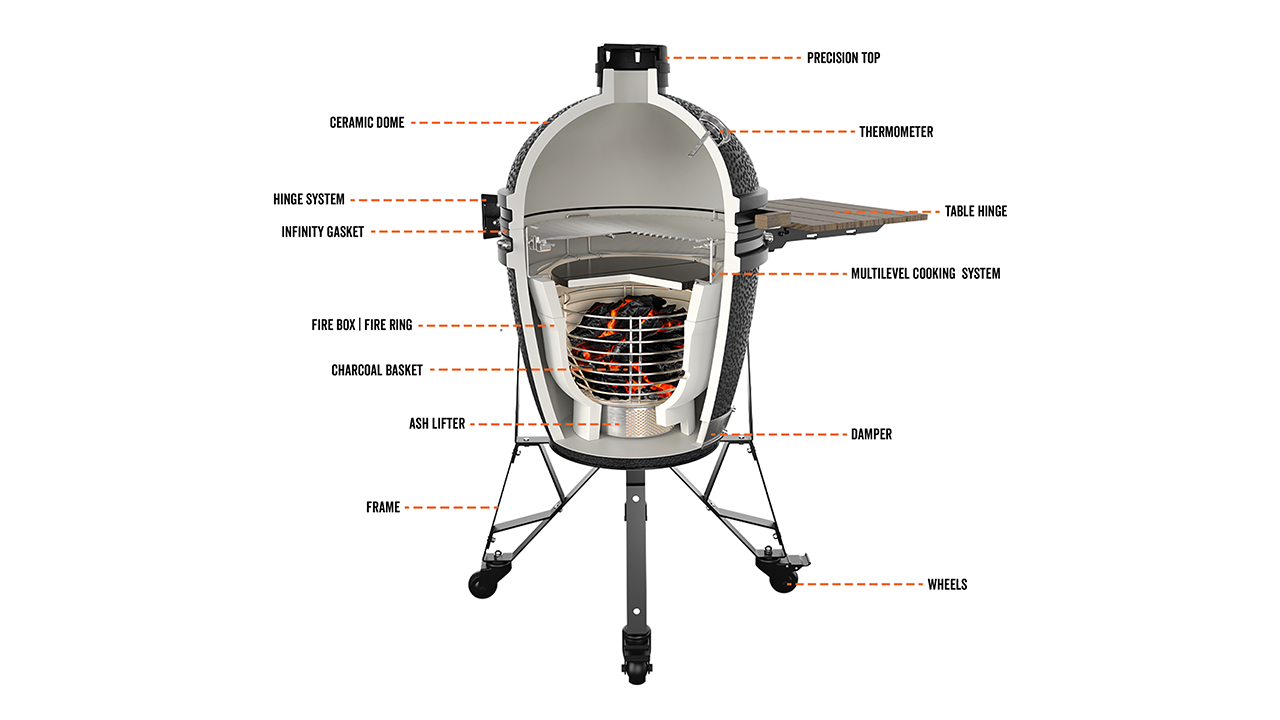 Barbecueshop - Dé BBQ-winkel van Nederland en België