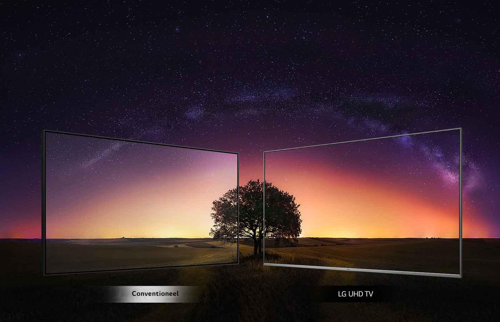 LG 86UM7600 - HelloTV - Dé tv-winkel van Nederland