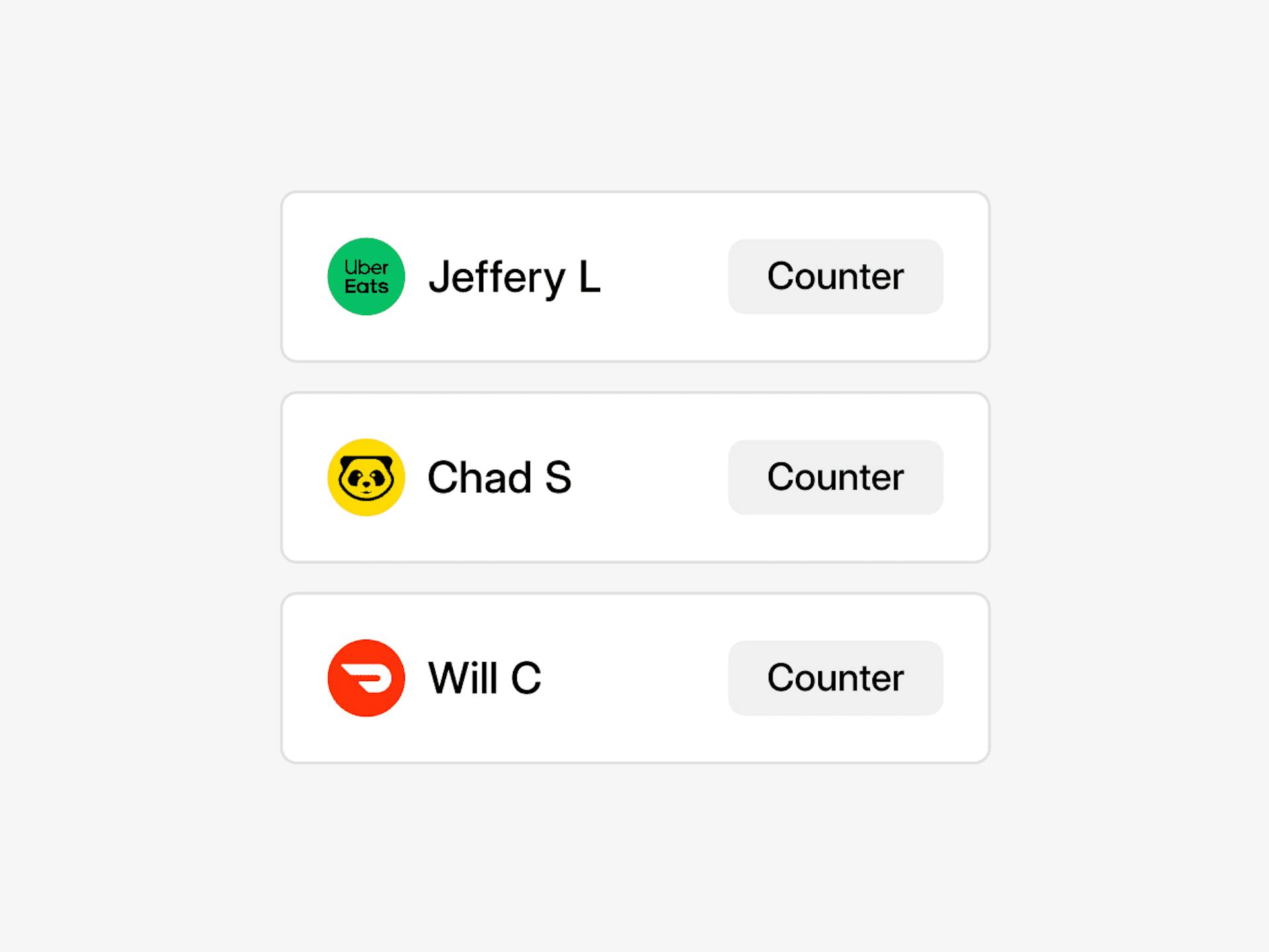 Otter | Integrate Order with Google orders to your POS