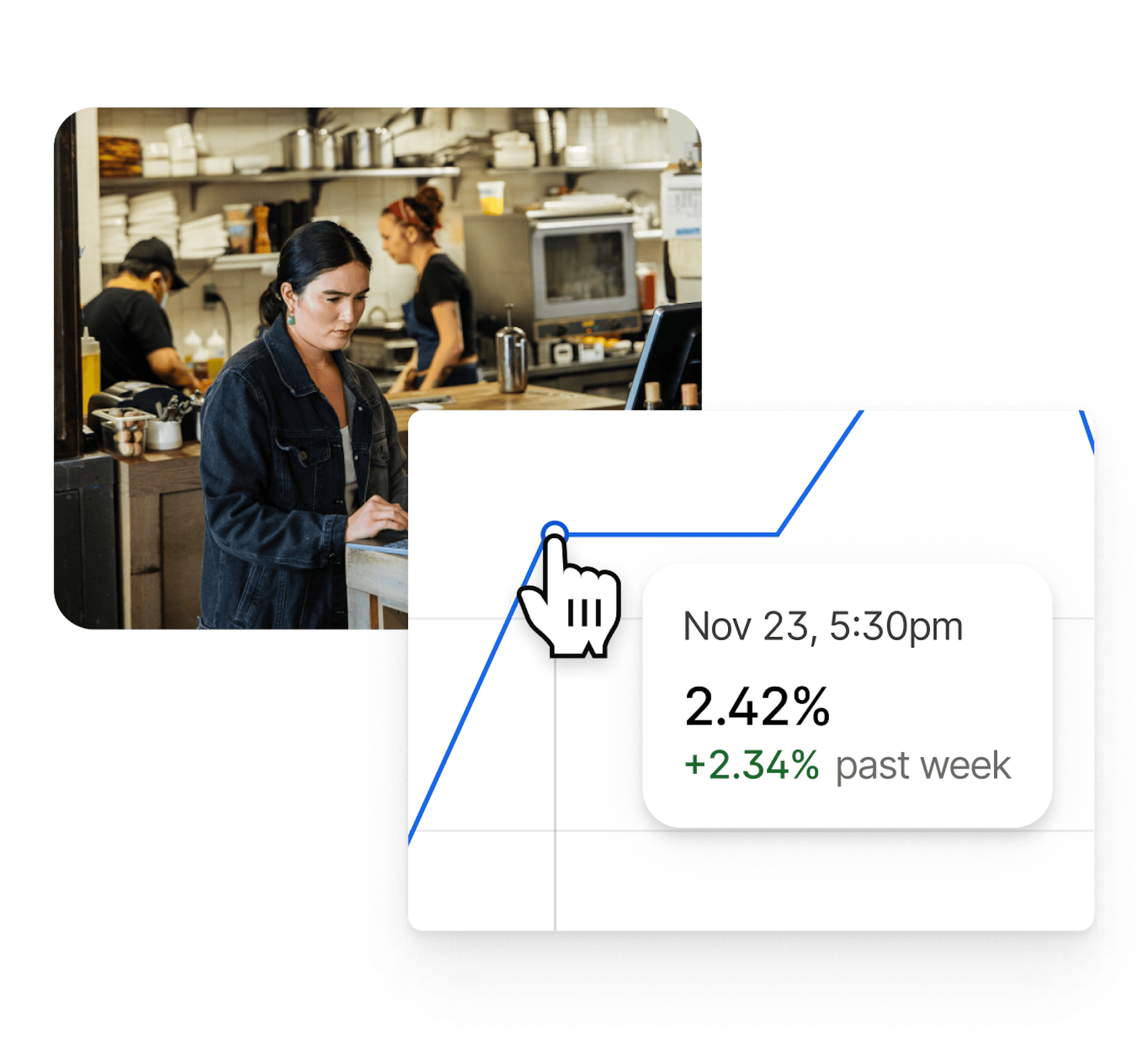 Bakery POS integrations
