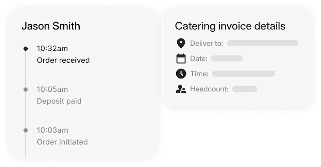 Powerful features to manage your catering business