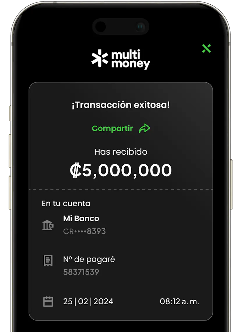 Accede a Créditos Personales Hoy | MultiMoney Costa Rica
