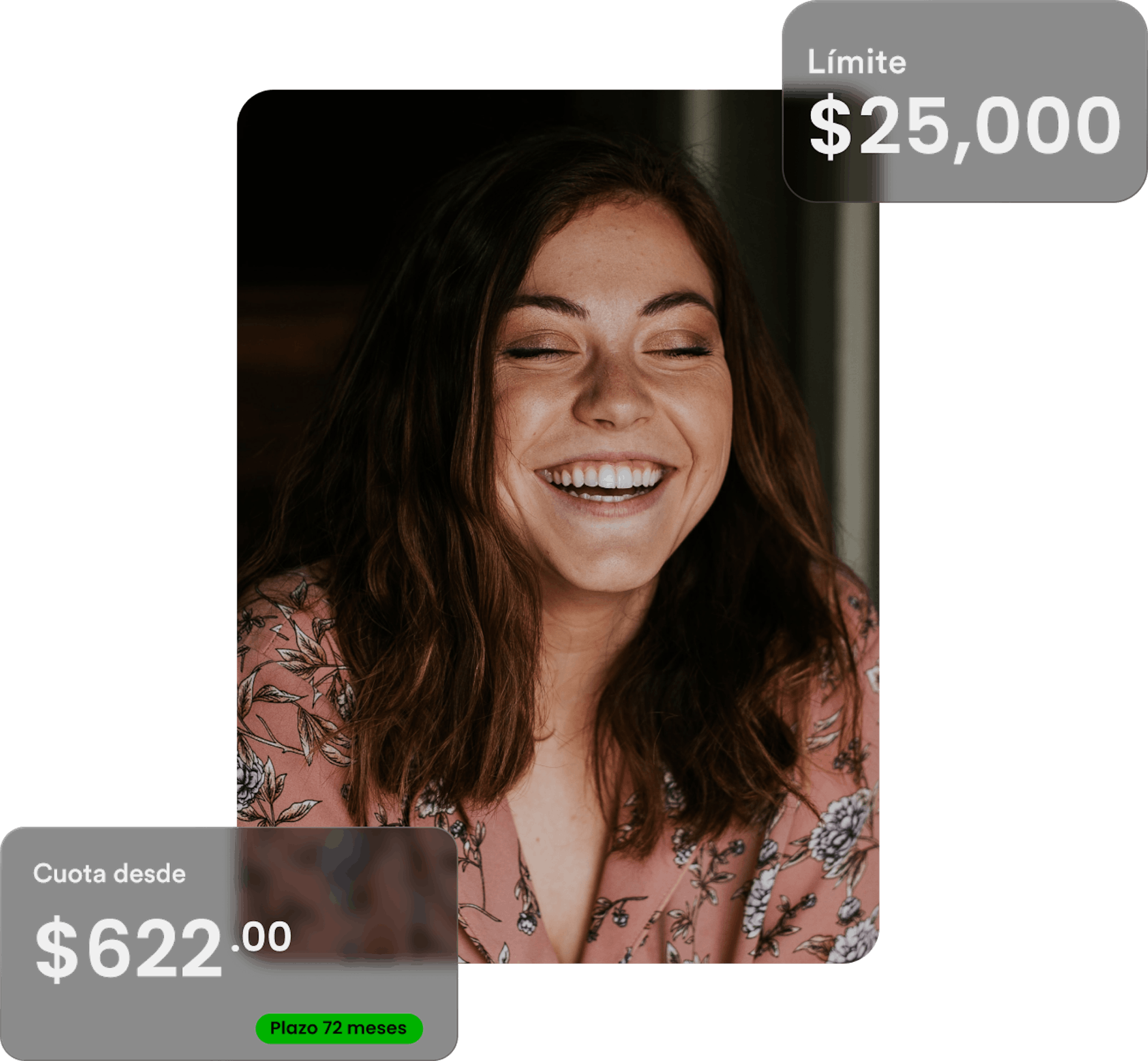 Créditos | MultiMoney El Salvador