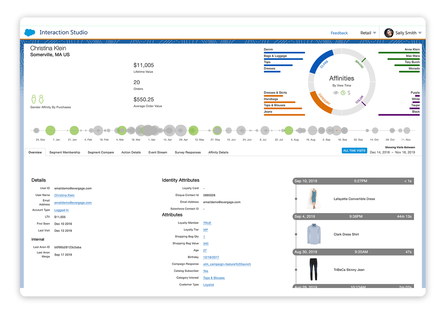 Salesforce Interaction Studio | nexum AG
