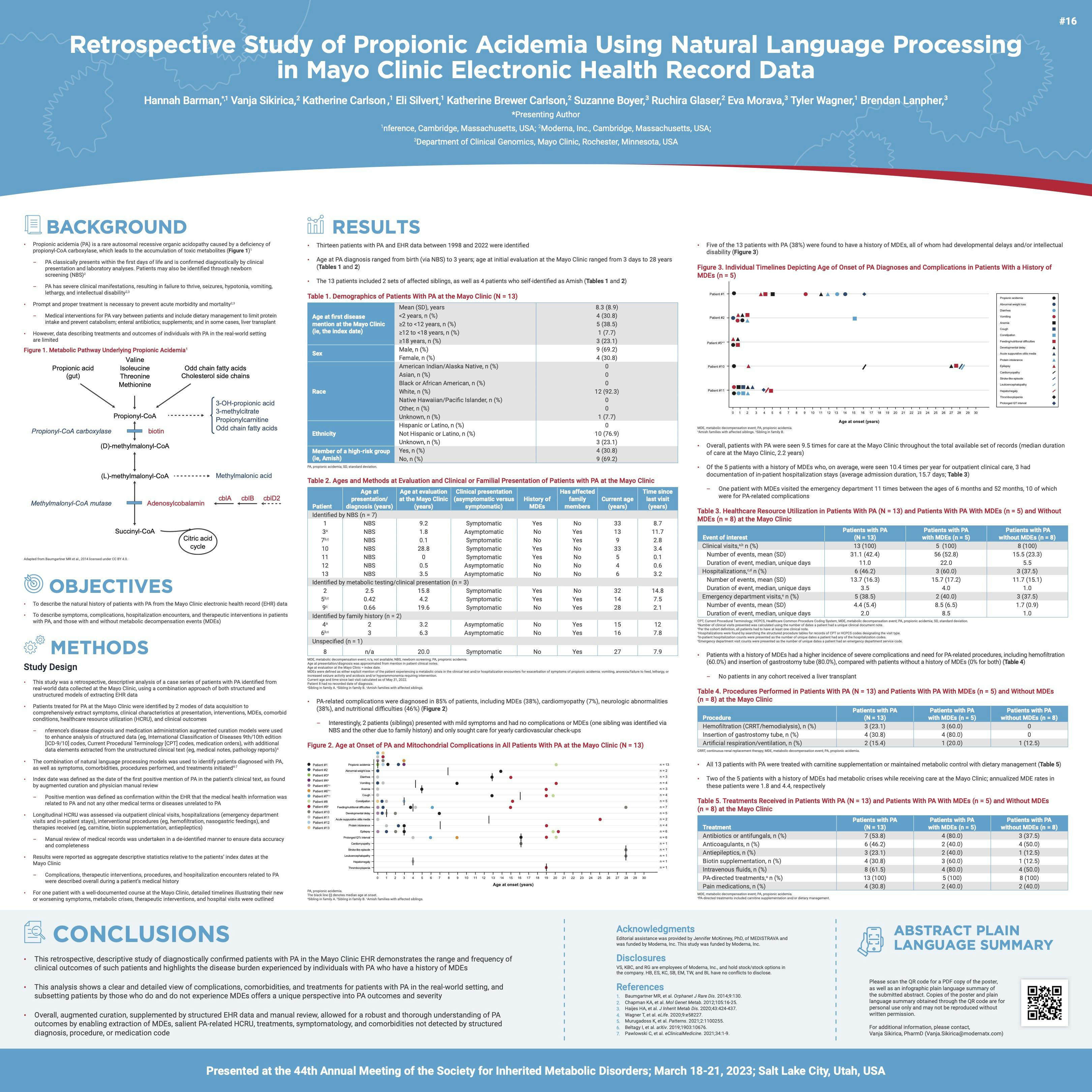 nference | Retrospective Study of Propionic Acidemia Using Natural ...