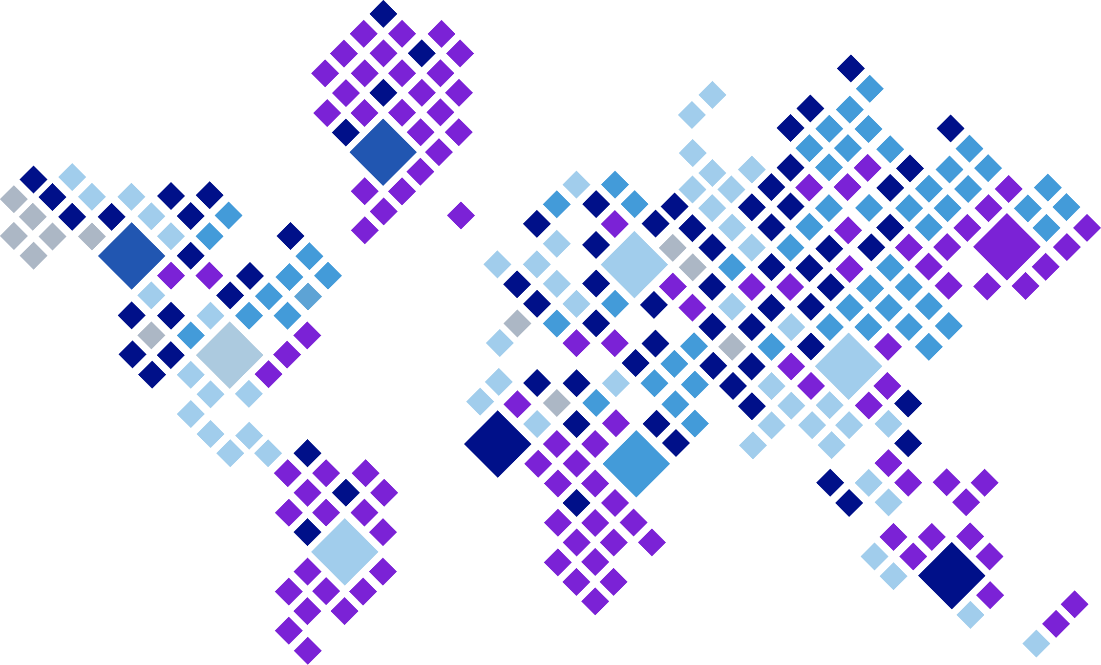 The NextGrid Alliance | National Grid Partners