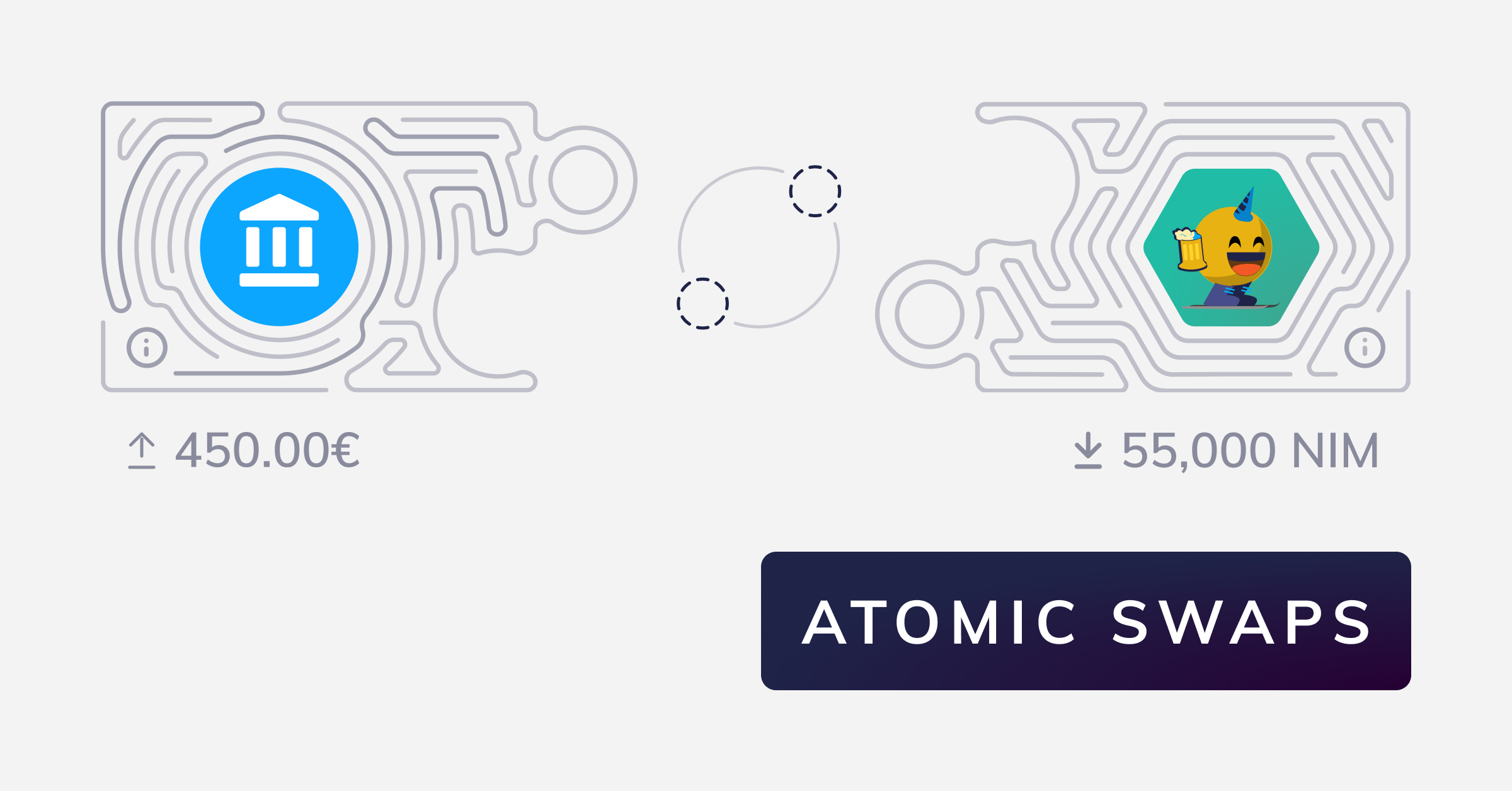 What ACTUALLY happens when you swap in the Nimiq Wallet