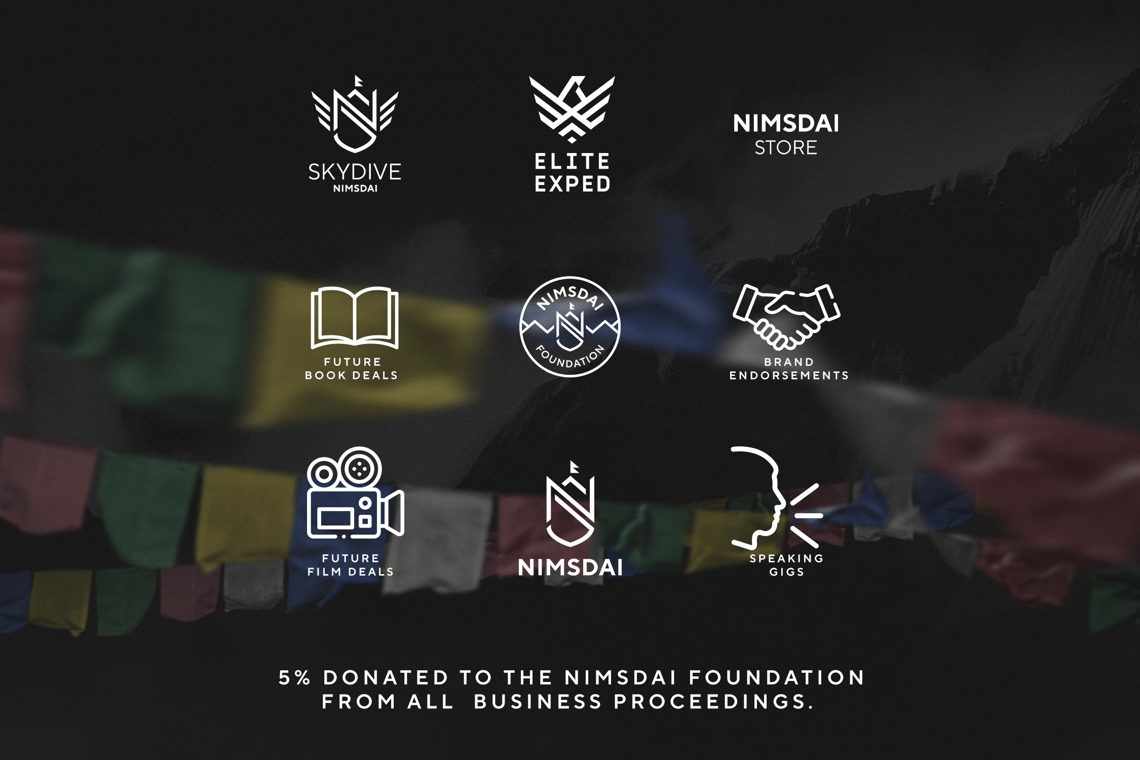 Nimsdai - Nimsdai Purja MBE.