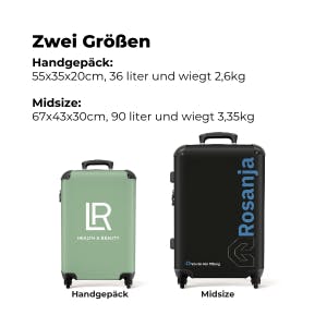 Koffer mit Logo - Bedruckte Koffer mit Foto oder Logo