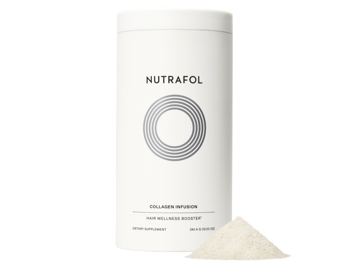 Hair Growth Ingredients | Nutrafol